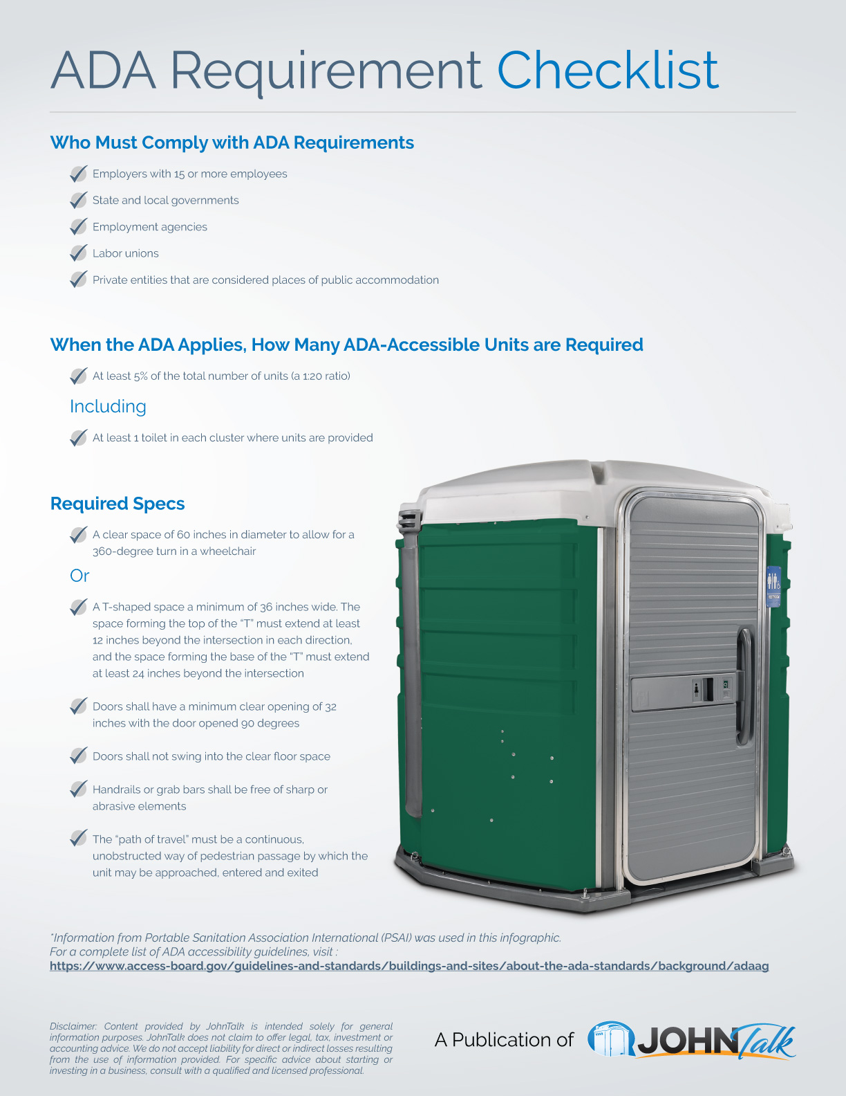 INFOGRAPHIC ADA Requirement Checklist JohnTalk INFOGRAPHIC ADA Requirement Checklist JohnTalk